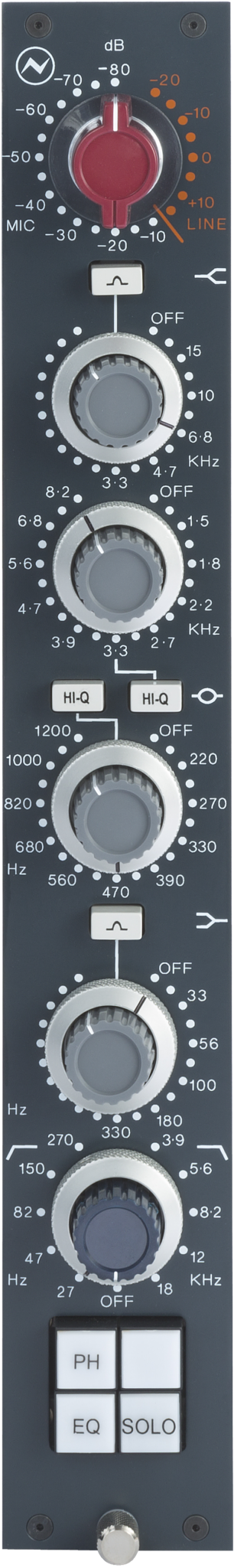 1081 Classic - AMS | Neve